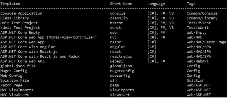 Windows Subsystem for Linux - build ASP.NET Core MVC web application