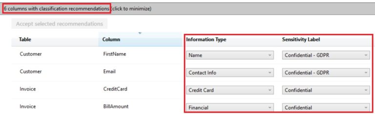 SQL Information Protection, Data discovery and Classification ...